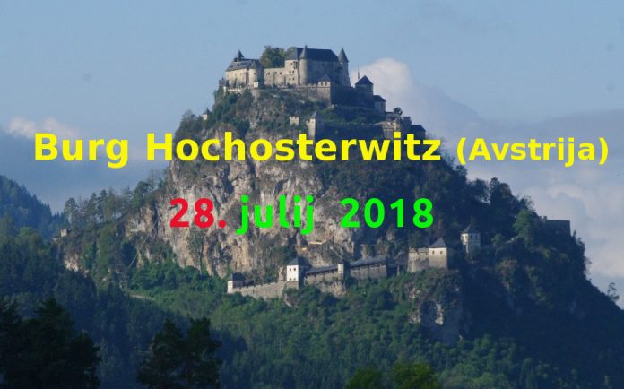 Grad Ostrovica (Hochosterwitz, Avstrija) | Klub MaxiScooter.Si